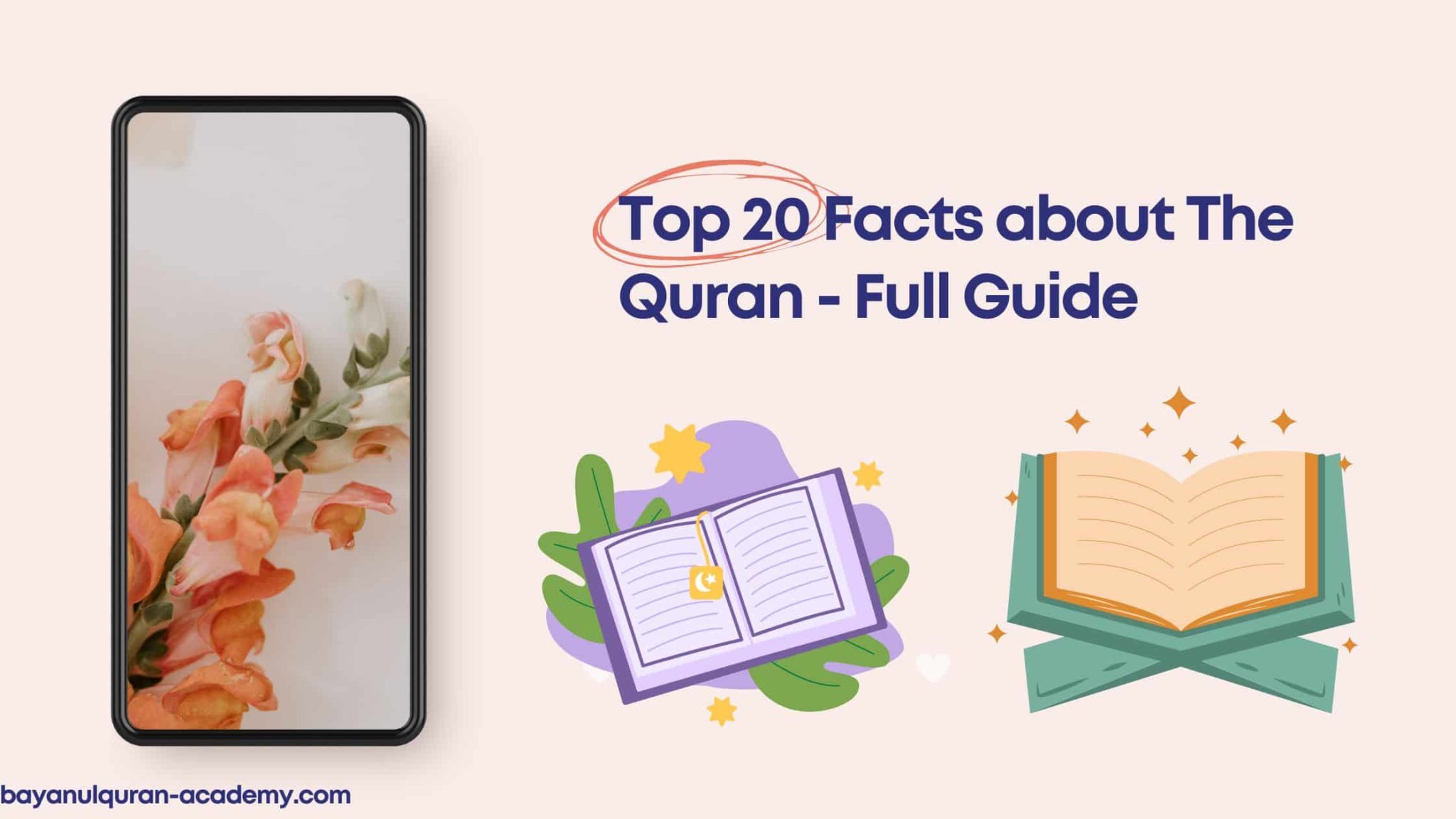Quran Revelation: How And When Was The Quran Revealed? - Best Guide ...