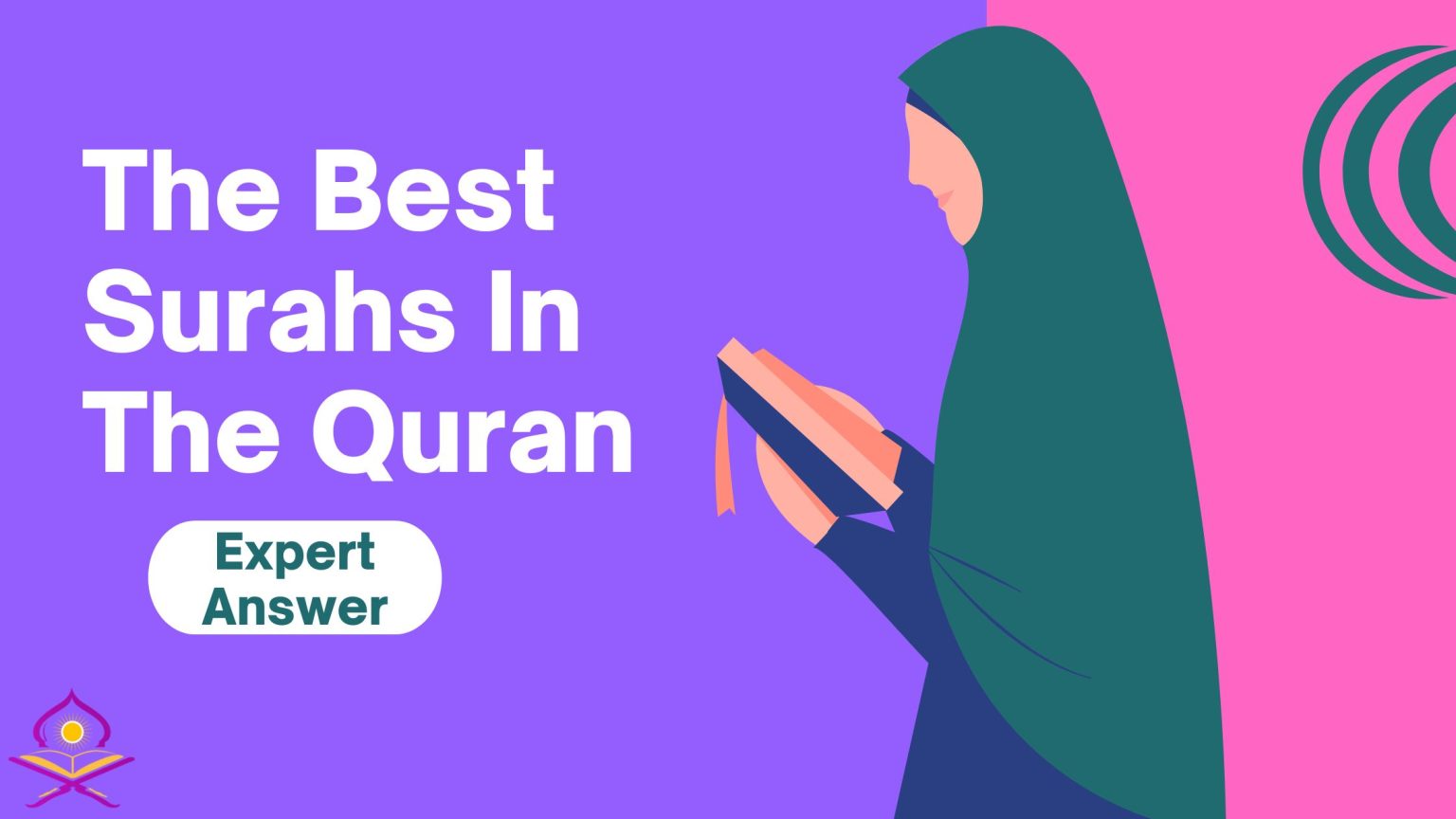 Quran Surahs List And Meaning With The Best Surahs - Bayan Al Quran Academy