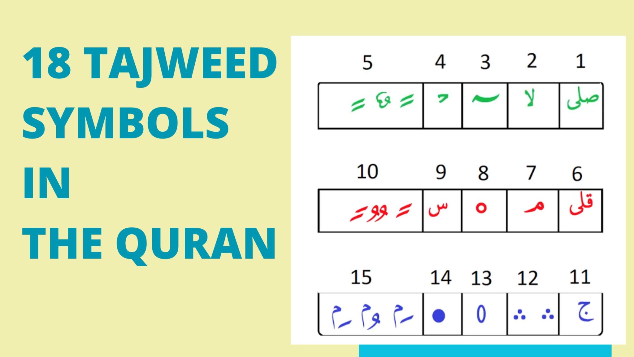 18 Tajweed Symbols In The Quran And 7 Tajweed Stop Signs With Image ...
