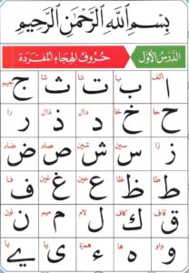 Noorani Qaidah Lessons From 1 - 16: A Full Guide To Lessons - Bayan Al ...