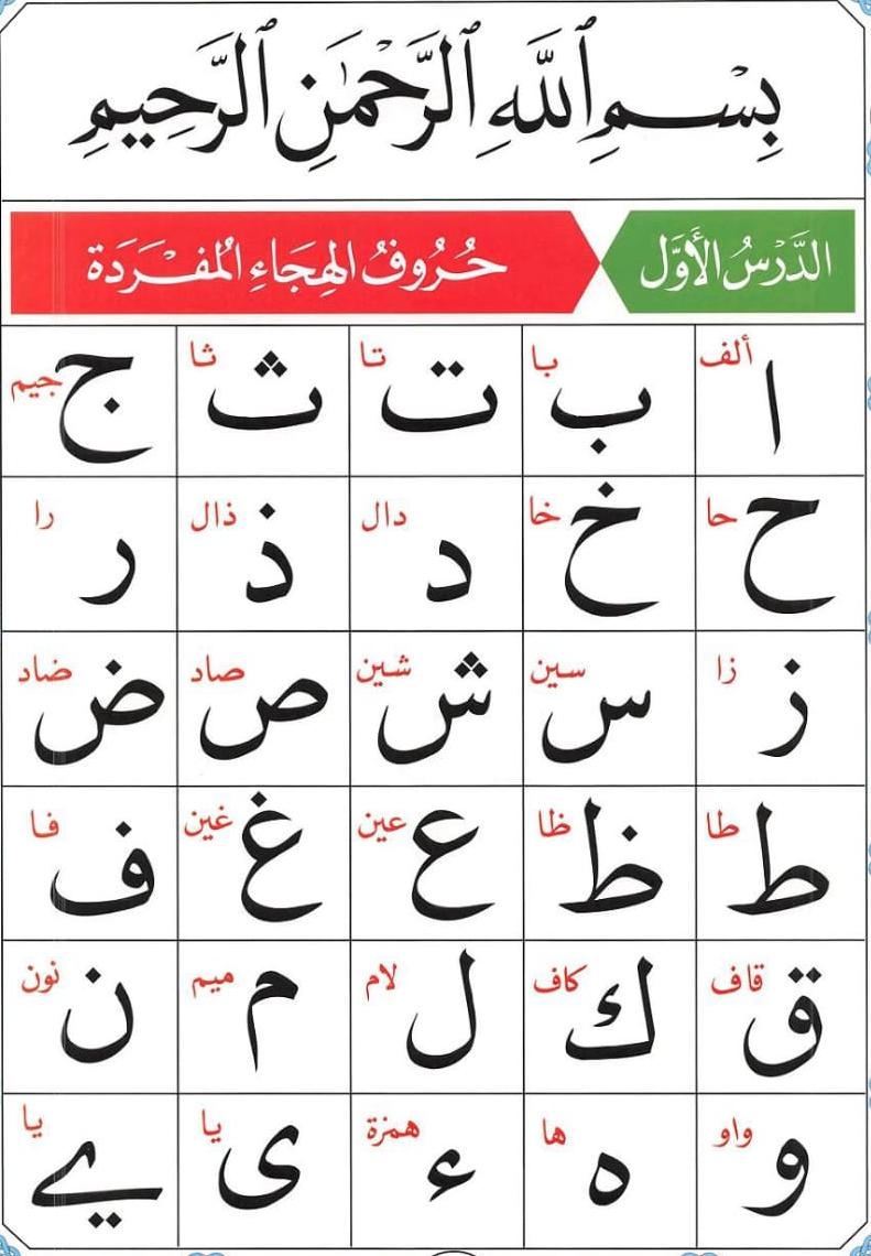 Noorani Qaidah Lessons From 1 - 16: A Full Guide To Lessons - Bayan Al ...