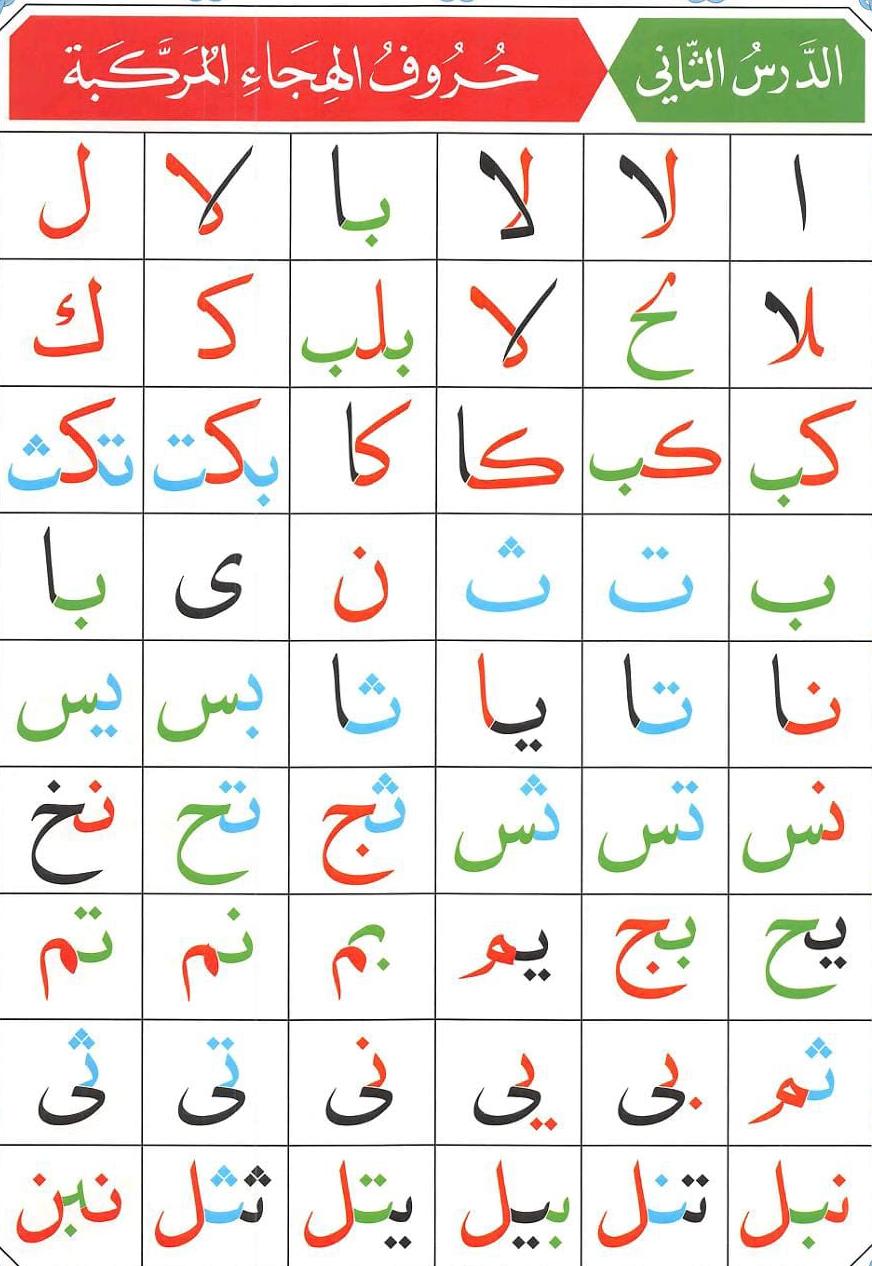 Noorani Qaidah Lessons From 1 - 16: A Full Guide To Lessons - Bayan Al ...