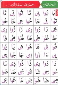 Noorani Qaidah Lessons From 1 - 16: A Full Guide To Lessons - Bayan Al ...