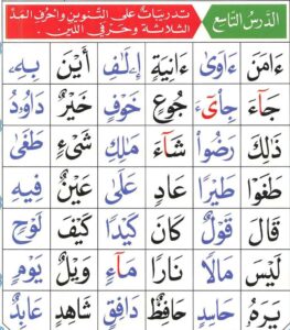 Noorani Qaidah Lessons From 1 - 16: A Full Guide To Lessons - Bayan Al ...