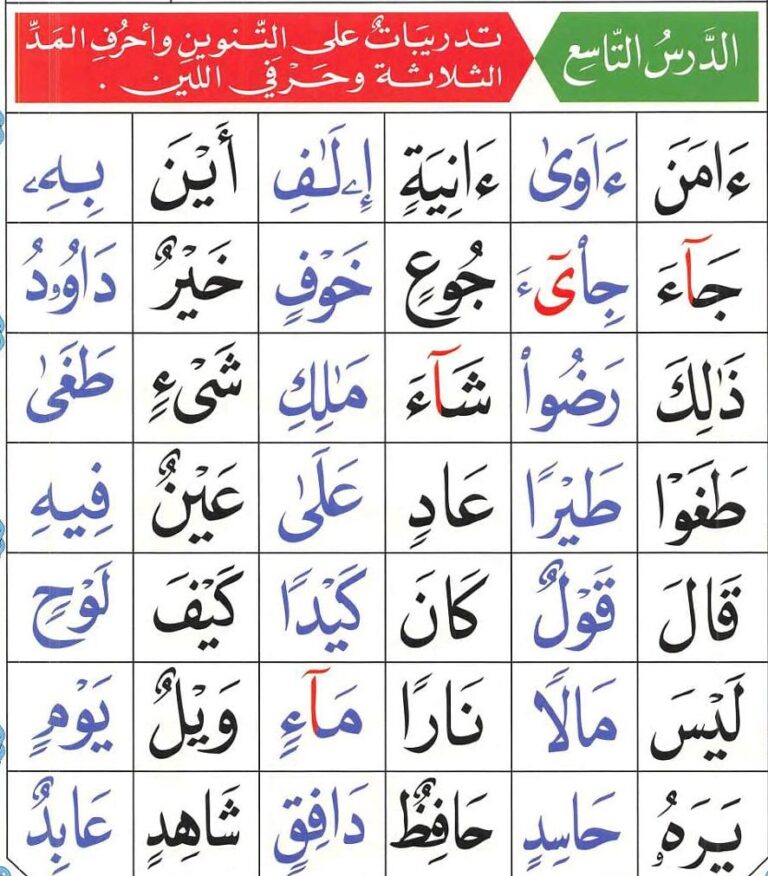 Noorani Qaidah Lessons From 1 - 16: A Full Guide To Lessons - Bayan Al ...
