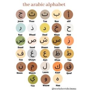 Learn Arabic Writing, And Letters Tracing And Connecting With Exercises: How To Write Arabic ...